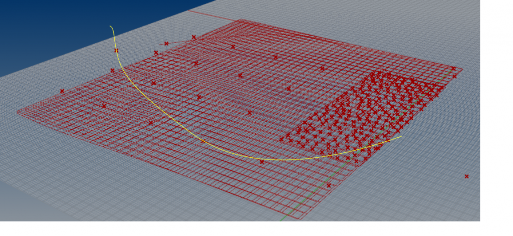 {LaB} » Technique Documentation- performance modeling