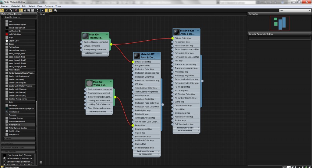 {LaB} » 3ds Max Materials